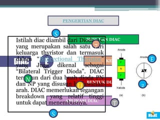 Diac jadi | PPTX