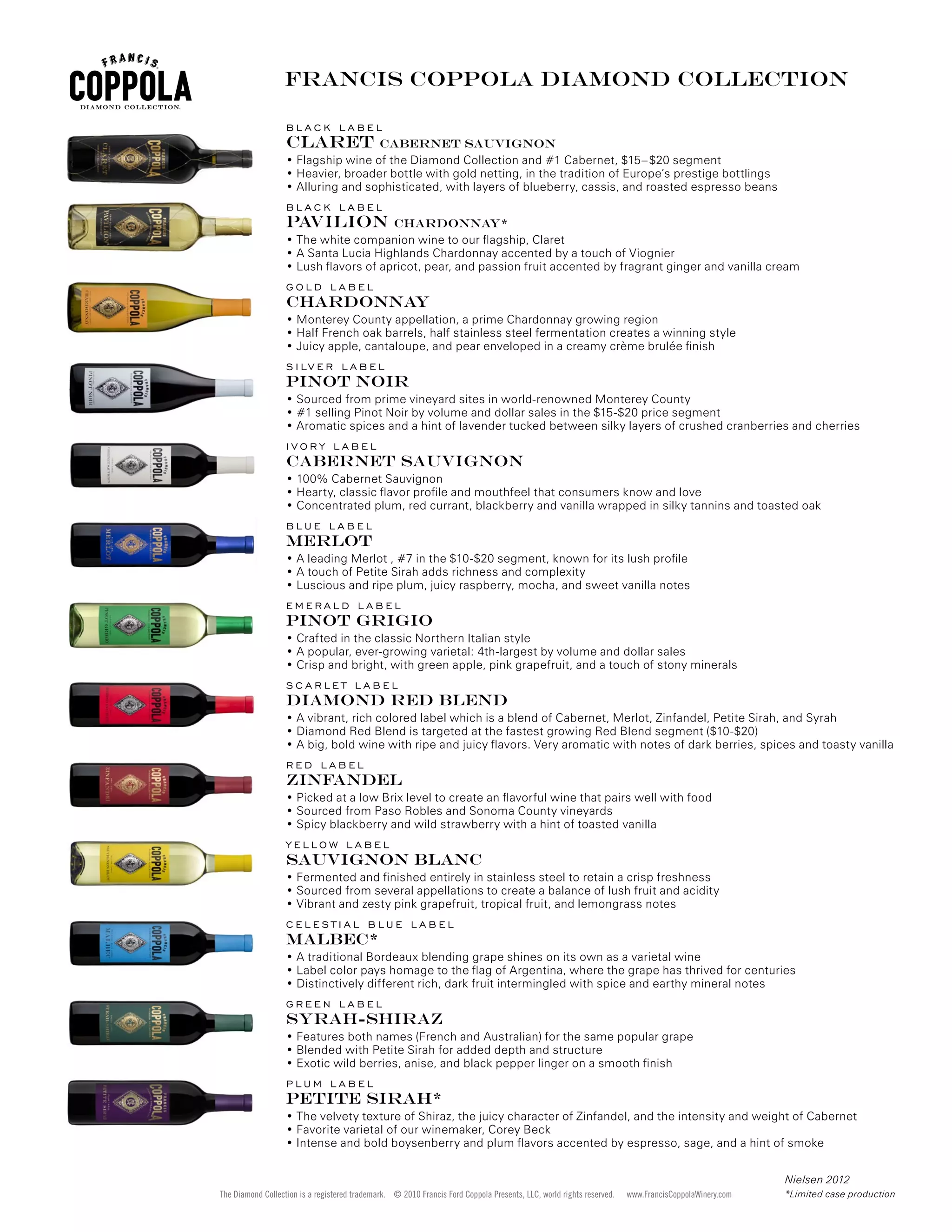 Diamond Collection Wine Information | PDF