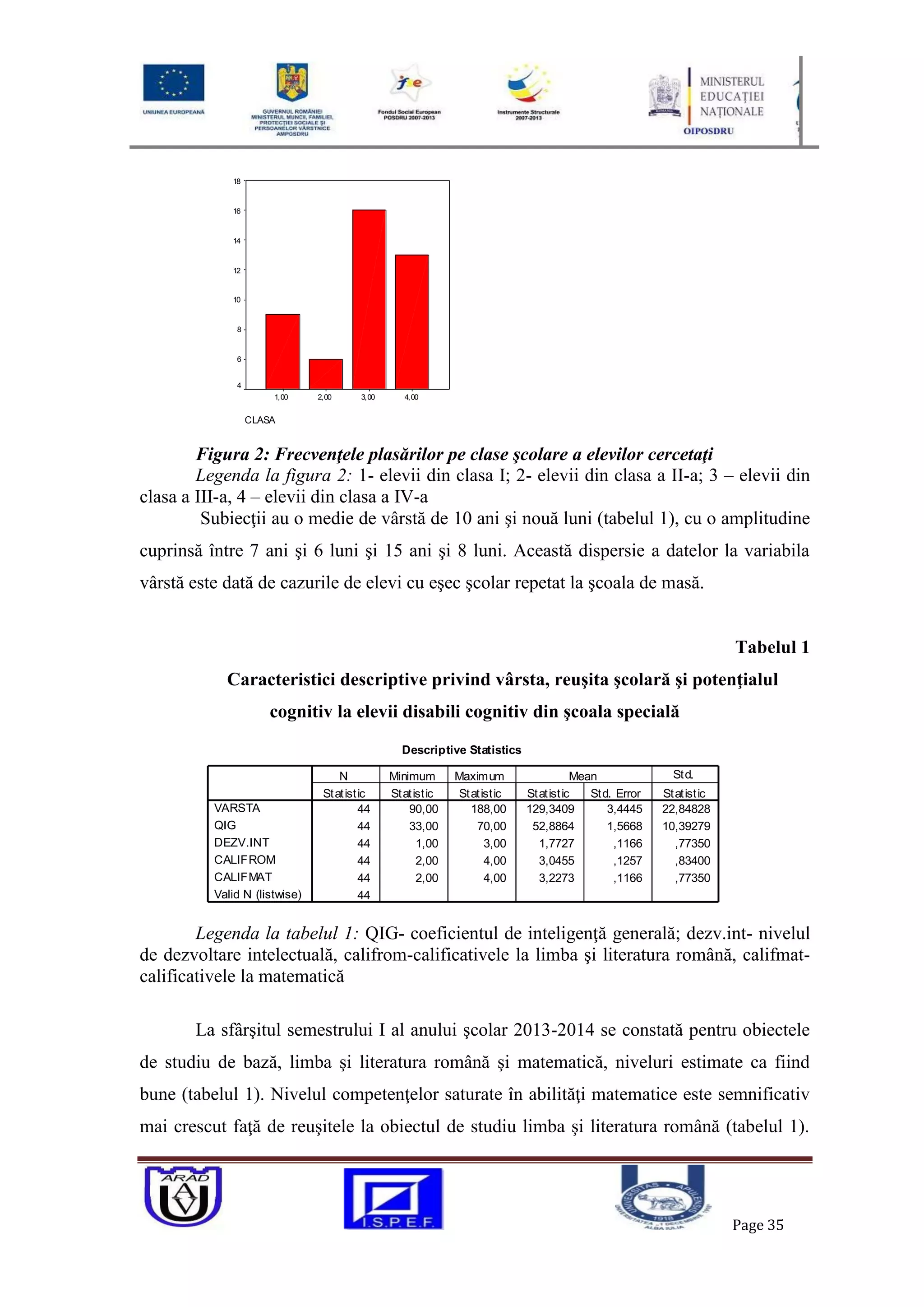 Diaconescu georgeta disertatie master pdf | PDF