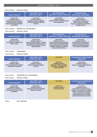 Drug Information Agence (DIA) conference agenda : Kapil Khandelwal, www.kapilkhandelwal.com | PDF