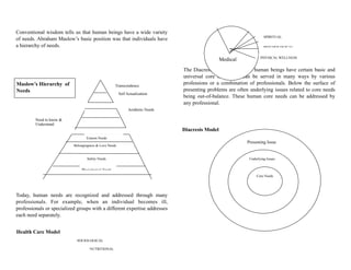 Diacresis and Seven Core Needs | PDF