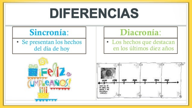 Clases de lingüística: PRECOLOMBINA