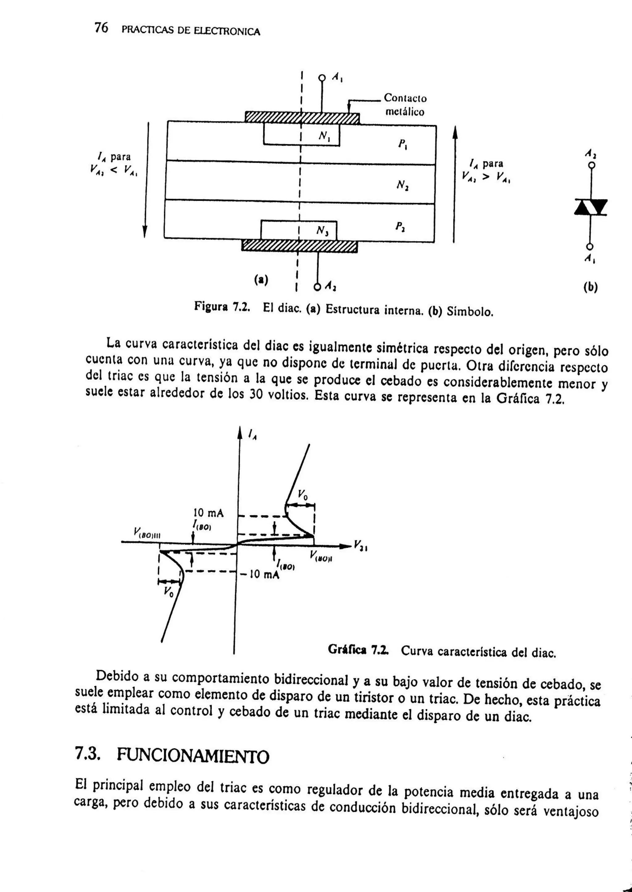 Diacs y triacs | PDF