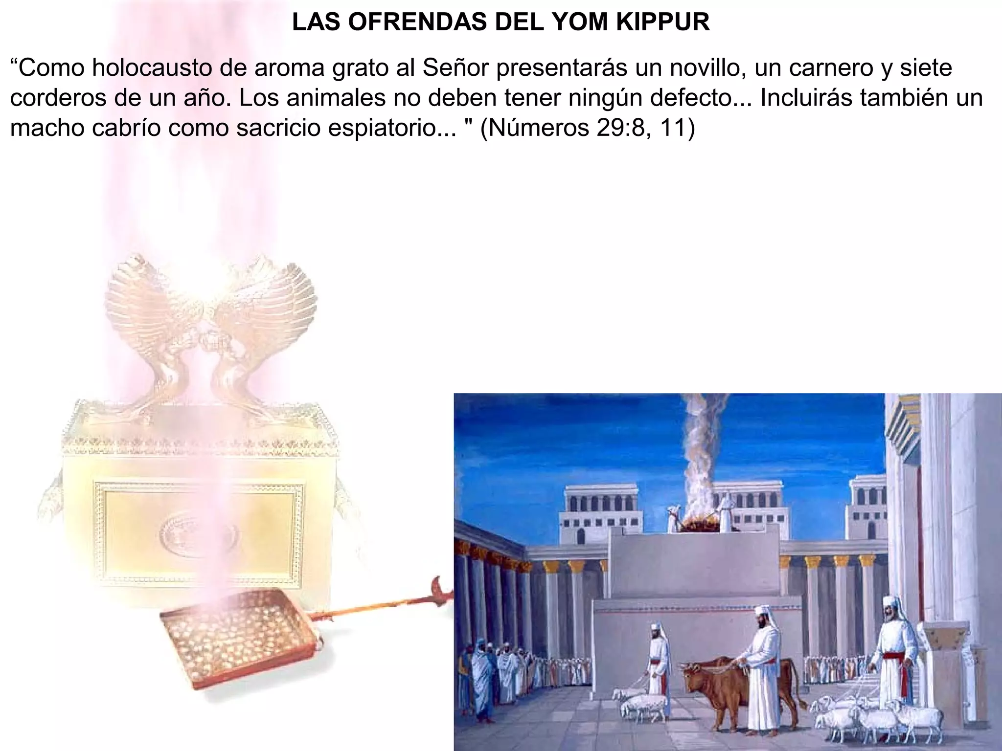 Dia de la expiación yom kippur | PPT