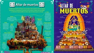 Dia de muertos | PPTX
