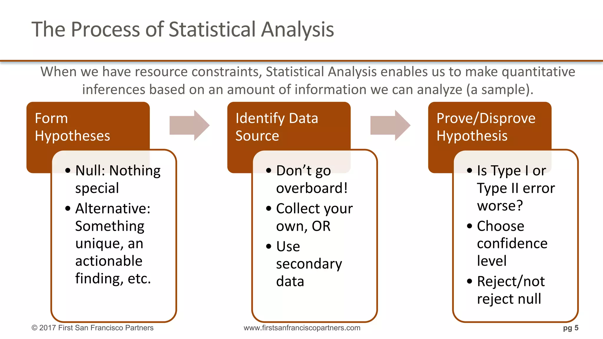 DI&A Slides: Descriptive, Prescriptive, and Predictive Analytics | PDF