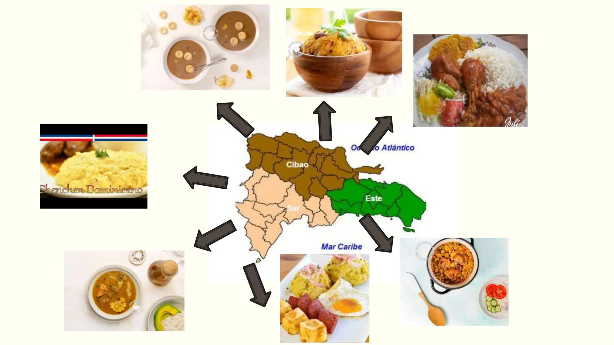 dia dominican food.pptx | Cooking | Food & Drink