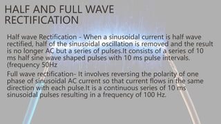 diadynamic current.pptx