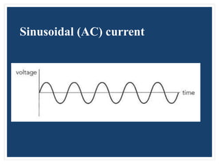 Diadynamic currents | PPTX
