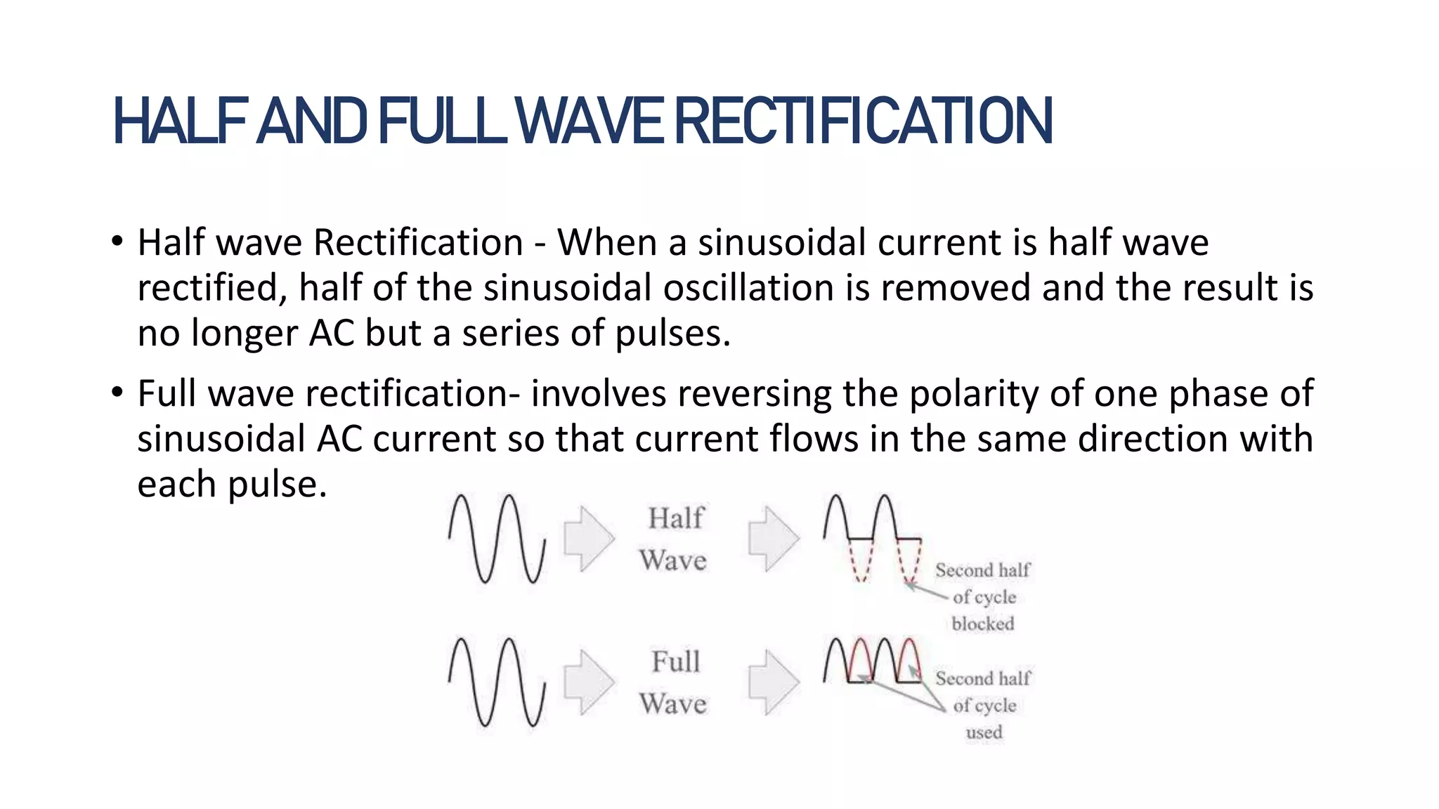 Introduction to Diadynamic currents | PPTX