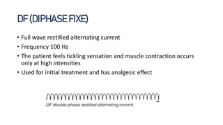 Introduction to Diadynamic currents | PPTX