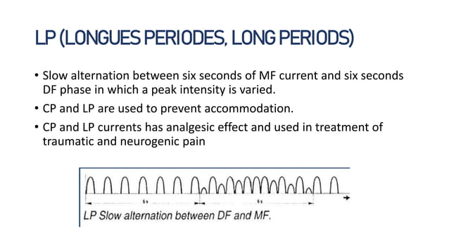 Introduction to Diadynamic currents | PPTX | Death, Injury, or Military ...