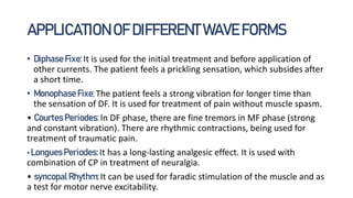Introduction to Diadynamic currents | PPTX