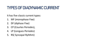 Introduction to Diadynamic currents | PPTX