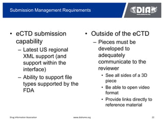 Management of Life Science Promotional Material | PPTX | Pharmaceutical ...
