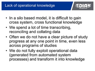 A knowledge based collaborative model for the rapid integration of platforms, people and ...