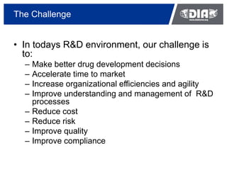 A knowledge based collaborative model for the rapid integration of ...