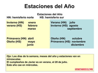 Dia , estaciones | PPT
