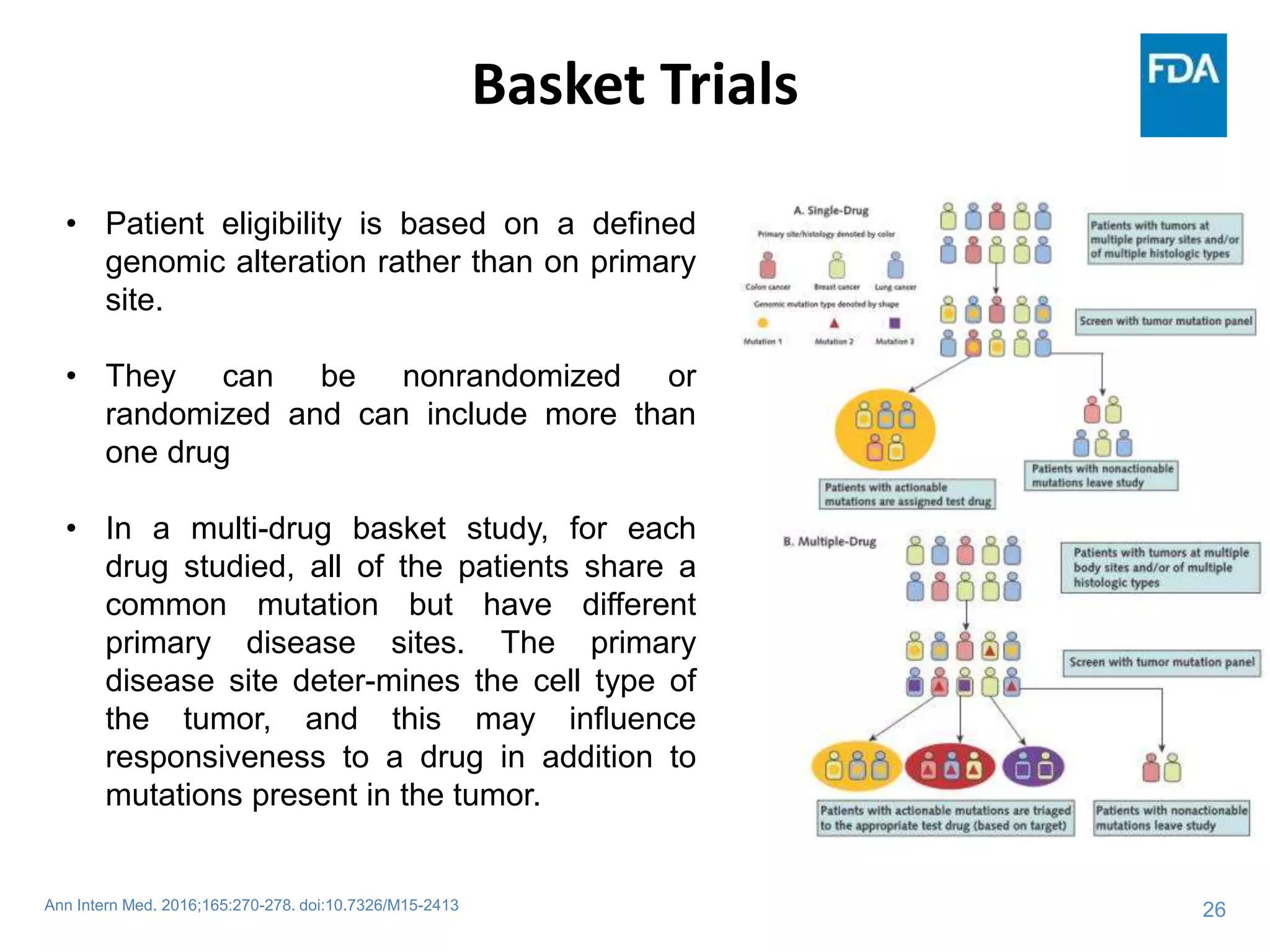 DIA China Making Every Patient Count | PPT