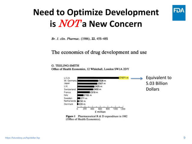 DIA China Making Every Patient Count | PPT