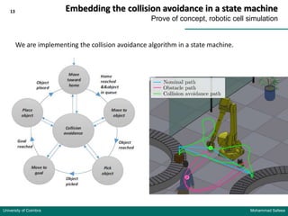 Safe collabroative robot manipulators, precise hand guiding, collision avoidance | PPTX