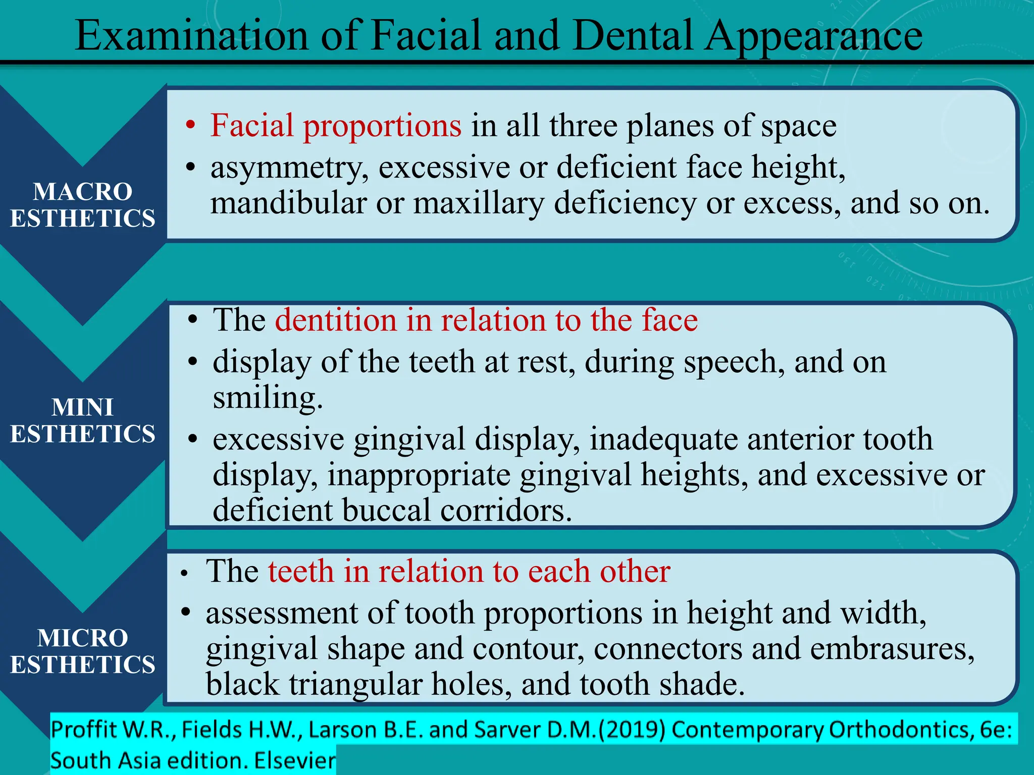 DIAGNOSIS and TREATMENT PLANNING IN ORTHODONTICS | PPTX