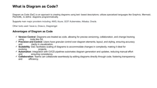 Diagaram as code for new begining of infra provisioning | PPT