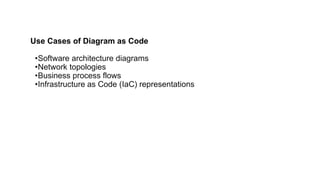 Diagaram as code for new begining of infra provisioning | PPT