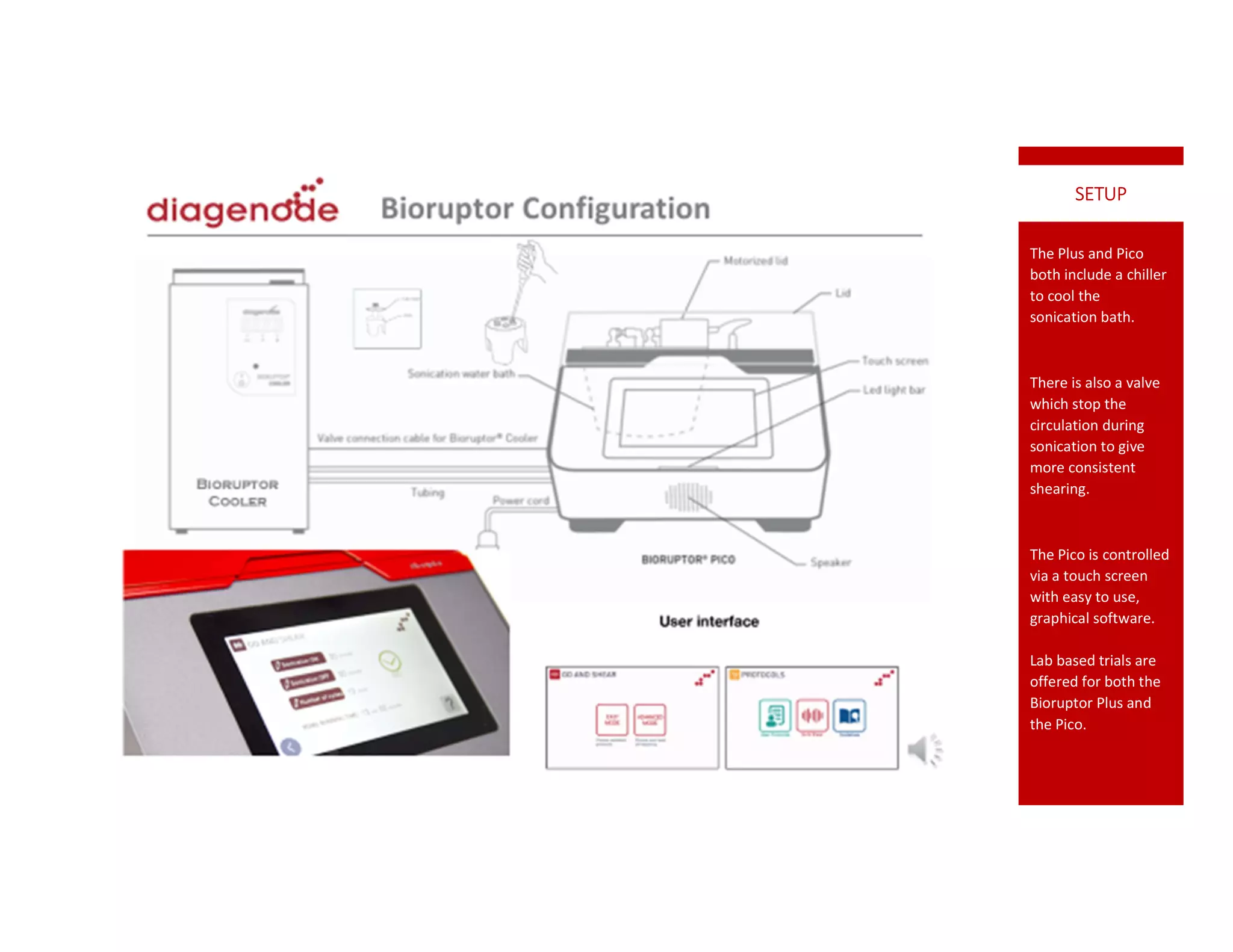 Diagenode Bioruptor Plus and Pico | PDF