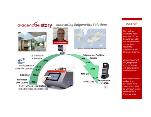 Diagenode Bioruptor Plus and Pico | PPT