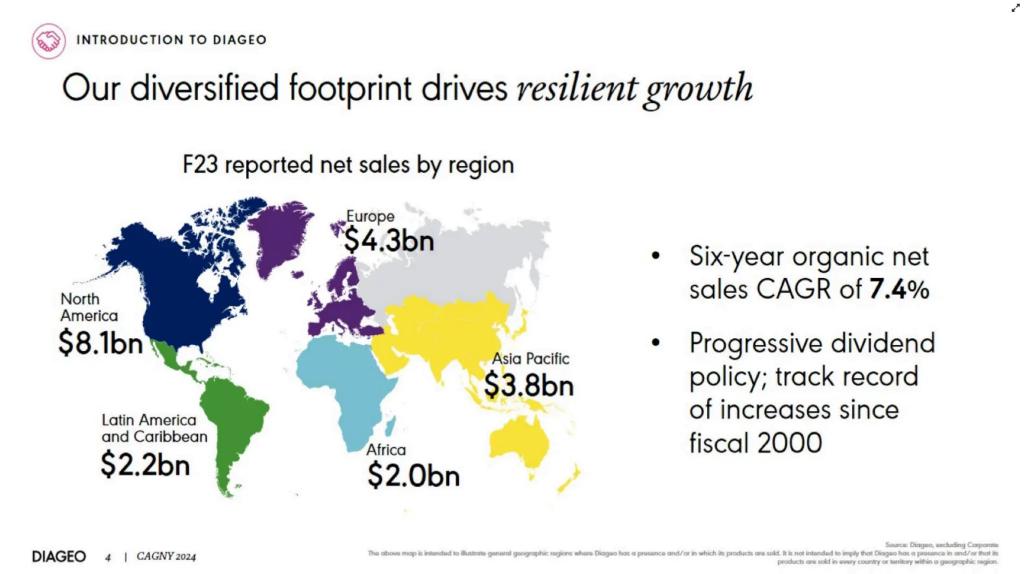 Diageo Strategy Presentation made in February 2024 CAGNY | PDF