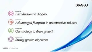 Diageo Strategy Presentation made in February 2024 CAGNY | PDF