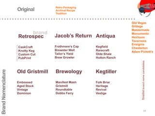 Diageo Sample Name Archetype Ideation and Name Development | PDF