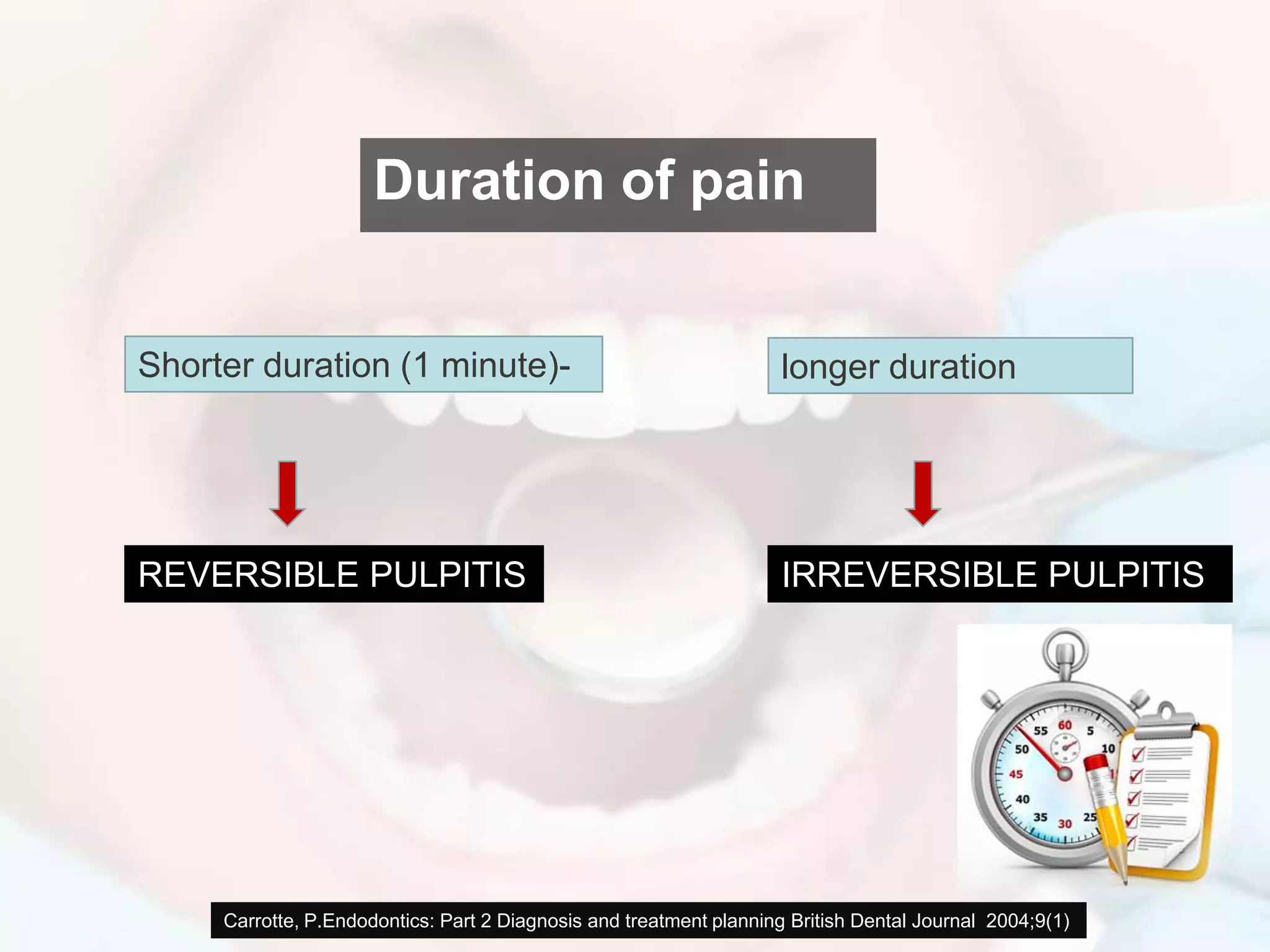 CLINICAL DIAGNOSIS OF ENDODONTIC PATHOSIS | PPT