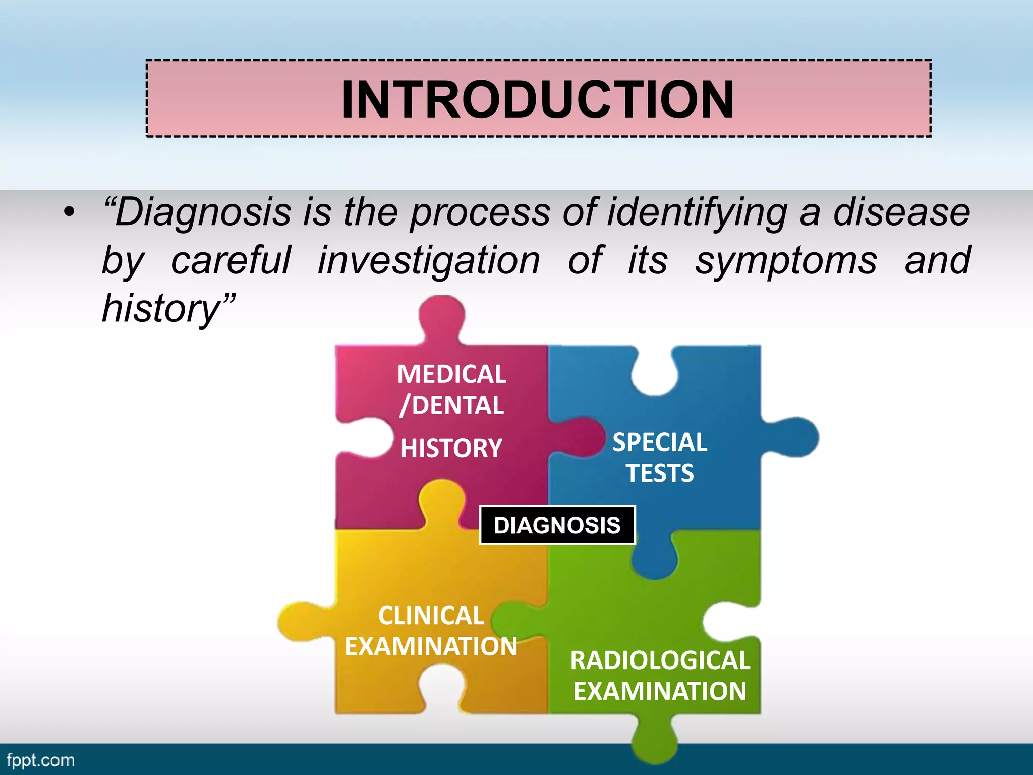 CLINICAL DIAGNOSIS OF ENDODONTIC PATHOSIS | PPT