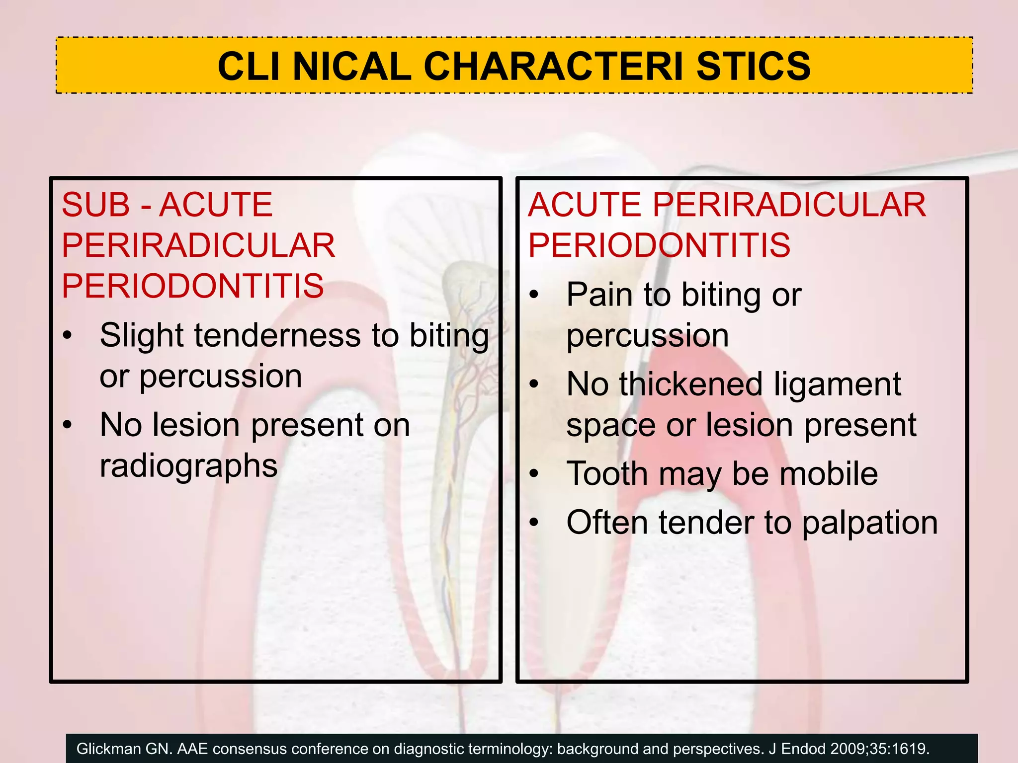 CLINICAL DIAGNOSIS OF ENDODONTIC PATHOSIS | PPT