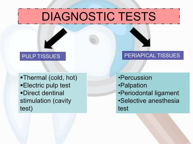 CLINICAL DIAGNOSIS OF ENDODONTIC PATHOSIS | PPT | Dental Health | Diseases and Conditions