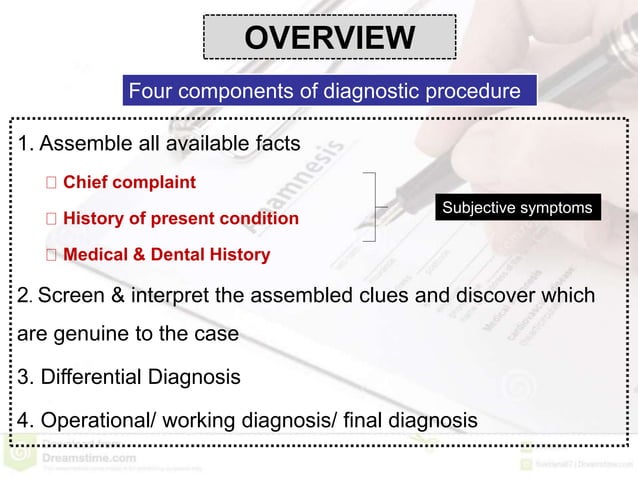 CLINICAL DIAGNOSIS OF ENDODONTIC PATHOSIS | PPT | Dental Health ...