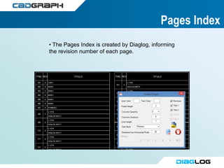 Logical Diagrams Using AutoCAD | PDF