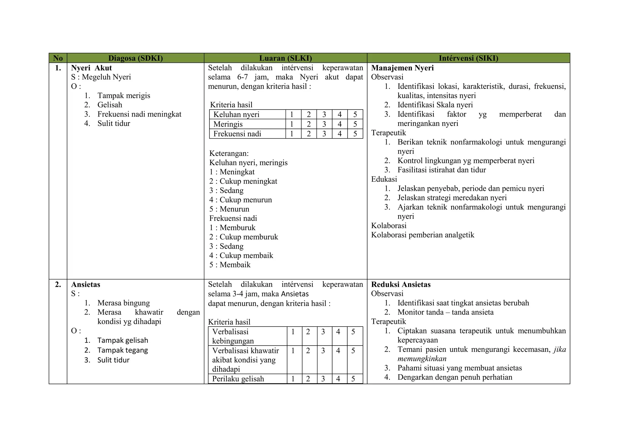 Diagnosa.pdf