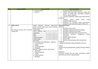 Diagnosa.pdf