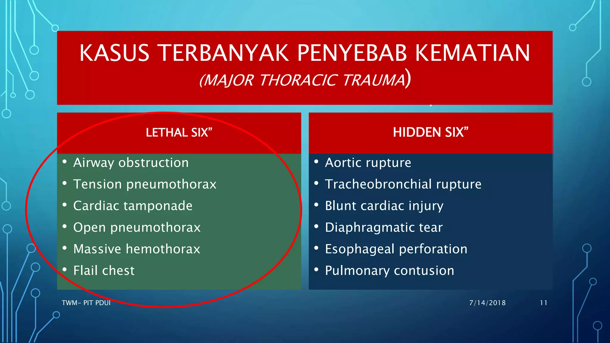 Diagnosa-dan-tatalaksana-trauma-torax-dan-abdomen.pptx