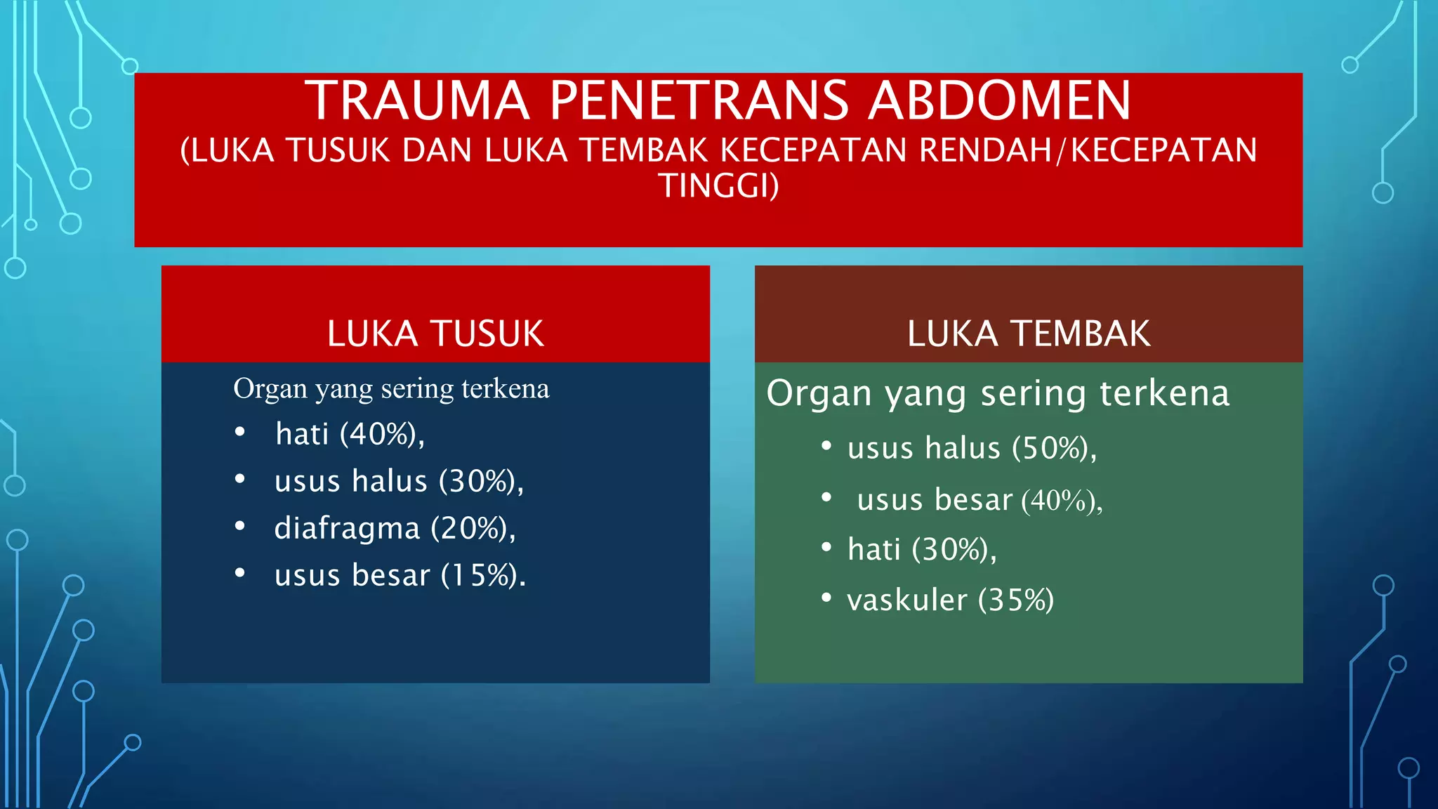 Diagnosa-dan-tatalaksana-trauma-torax-dan-abdomen.pptx