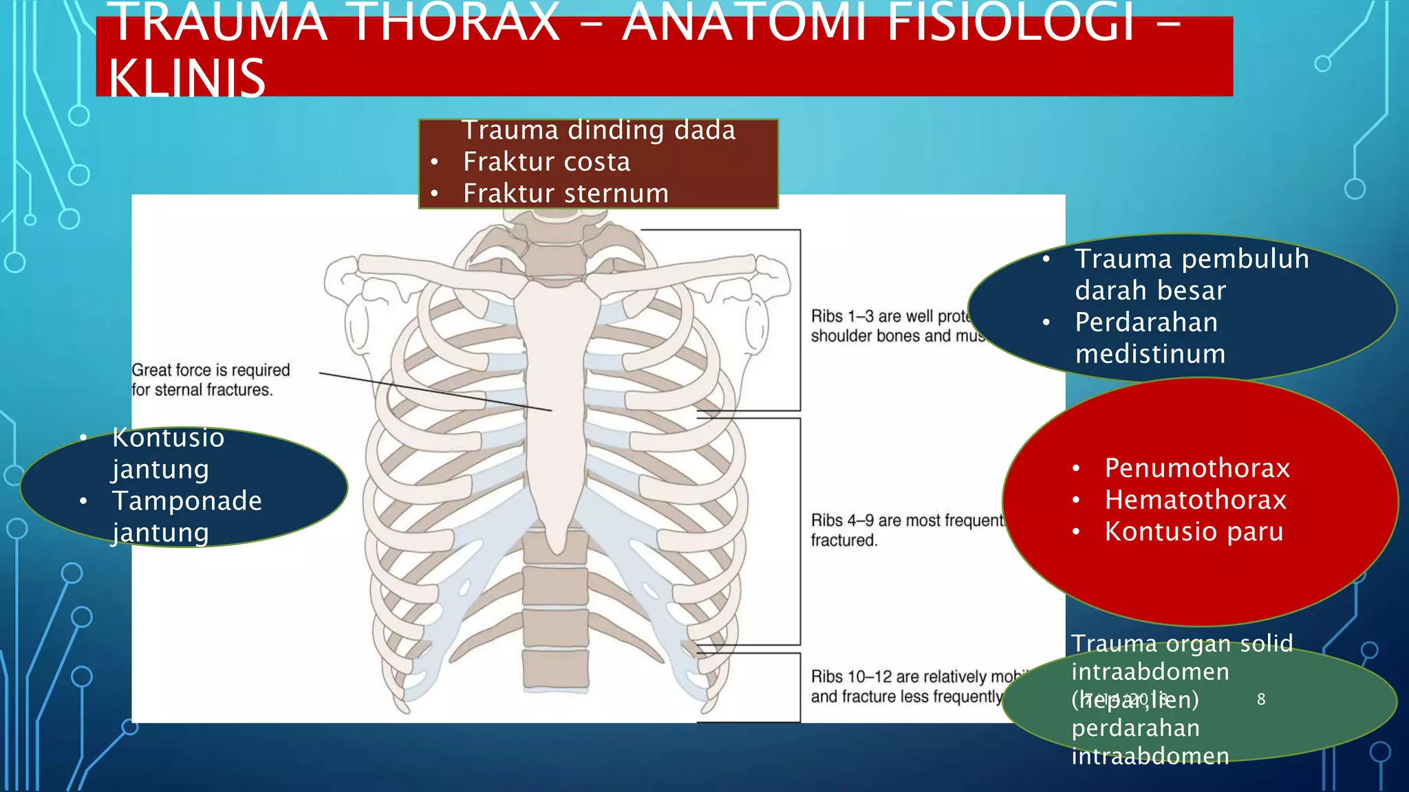 Diagnosa-dan-tatalaksana-trauma-torax-dan-abdomen.pptx