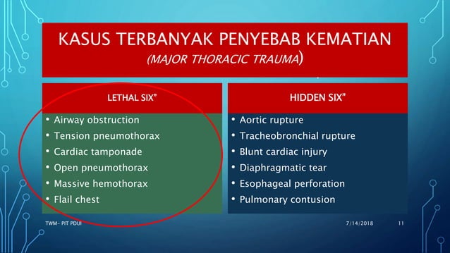 Diagnosa-dan-tatalaksana-trauma-torax-dan-abdomen.pptx