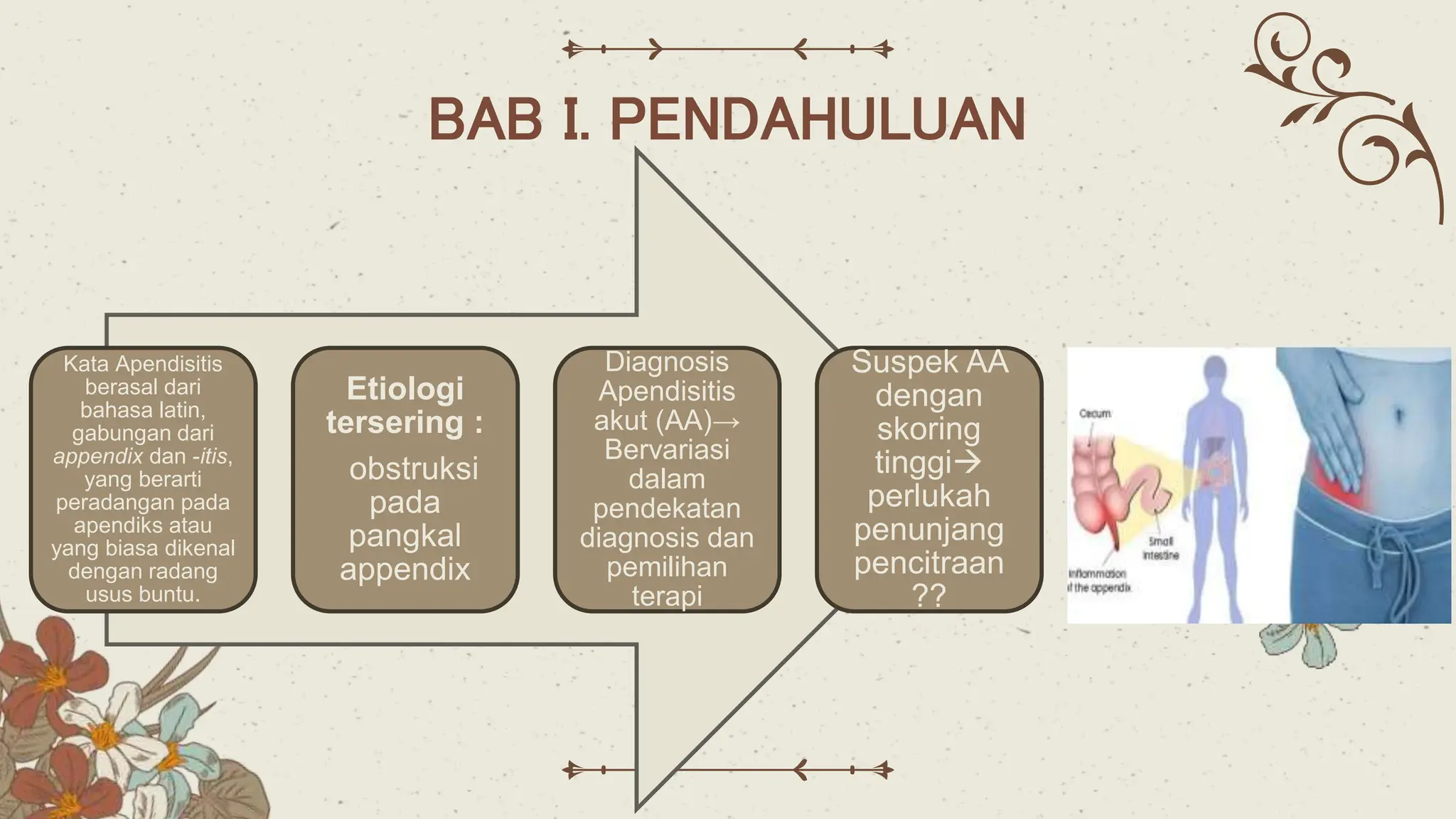 Diagnosa dan Tatalaksana Appendicitis Akut | PPTX