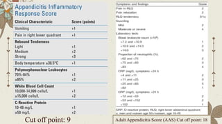 Diagnosa dan Tatalaksana Appendicitis Akut | PPTX