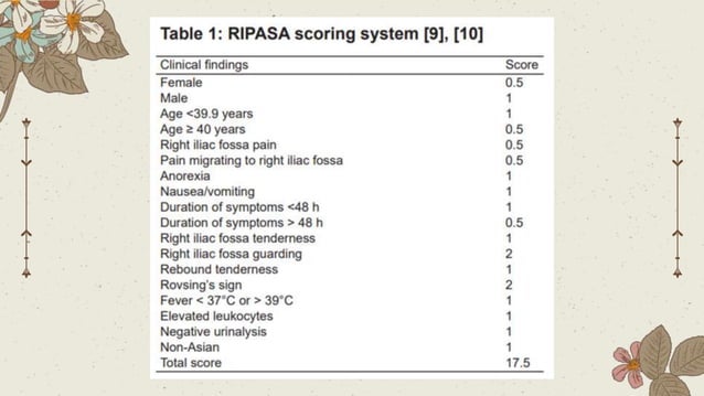 Diagnosa dan Tatalaksana Appendicitis Akut | PPTX