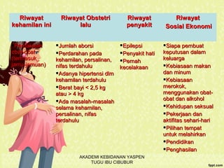 Diagnosa Kehamilan | PPT