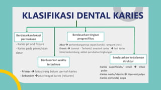 Diagnosa Kelainan Jaringan Keras Pada oral cavity.pptx